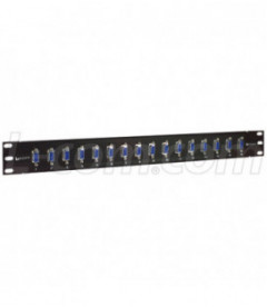 L COM 1.75 x 19 Panels with 16 DB9 Female Female Couplers PR175GB9FB
